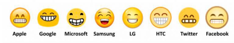 About Emojis size and apps permission | CollieMoji